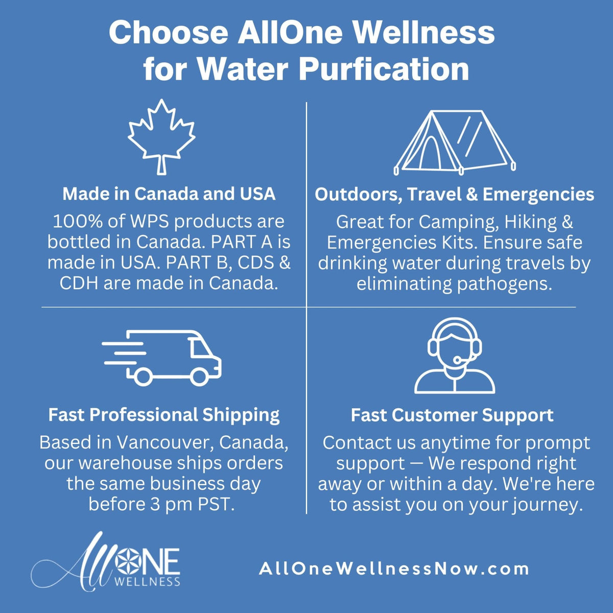 WPS Glass CDS 3000 PPM Water Purifying Drop Pure Chlorine Dioxide 125ml ...