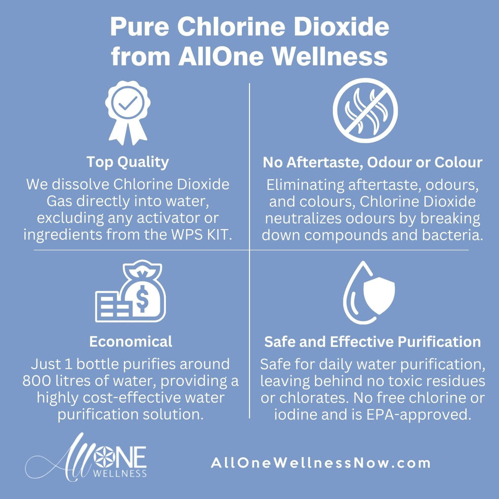 WPS CDS 3000 PPM Water Purification Pure Chlorine Dioxide Solution ...